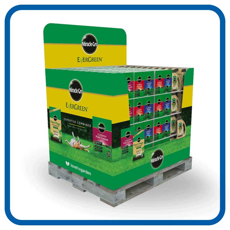 Merchandising Units (MUs) | Cardboard Retail Merchandising Units ...